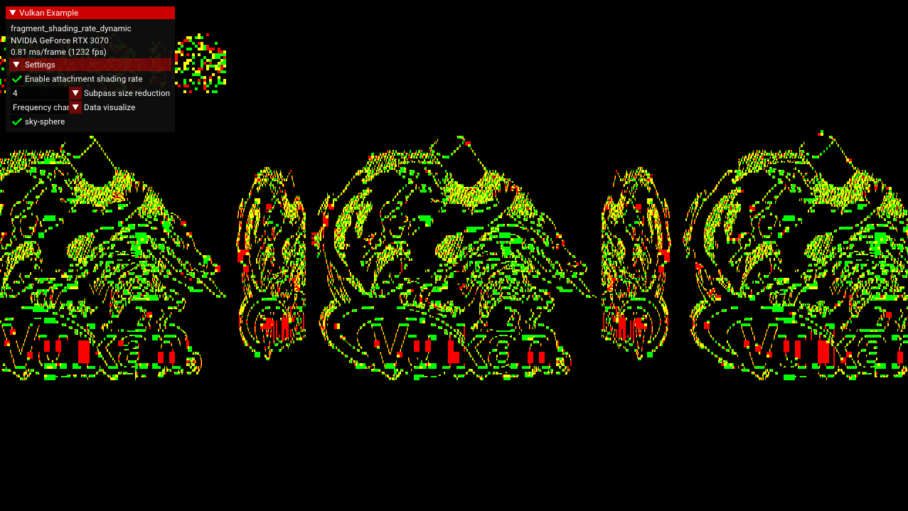 Fragment Shading Rate :: Vulkan Documentation Project