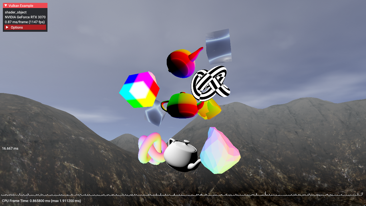 Shader Object Vulkan Documentation Project