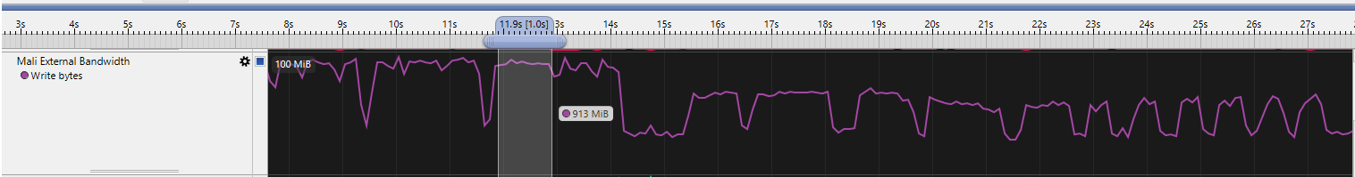 Enabling AFBC in your Vulkan Application :: Vulkan Documentation Project