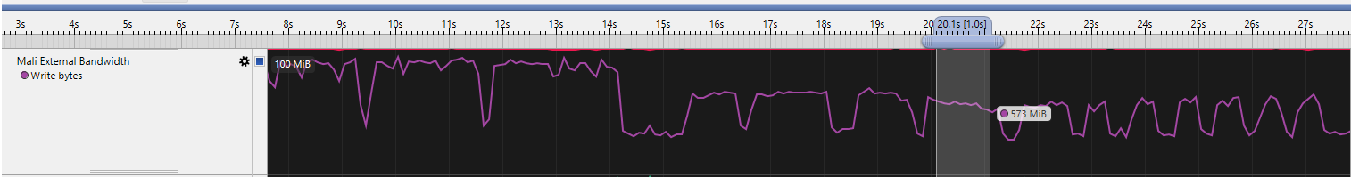 Enabling AFBC in your Vulkan Application :: Vulkan Documentation Project